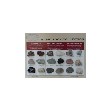 Collection Of Sedimentary Rocks